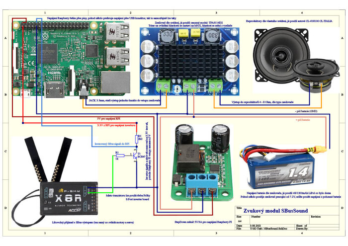 Raspberry Pi sound modulle